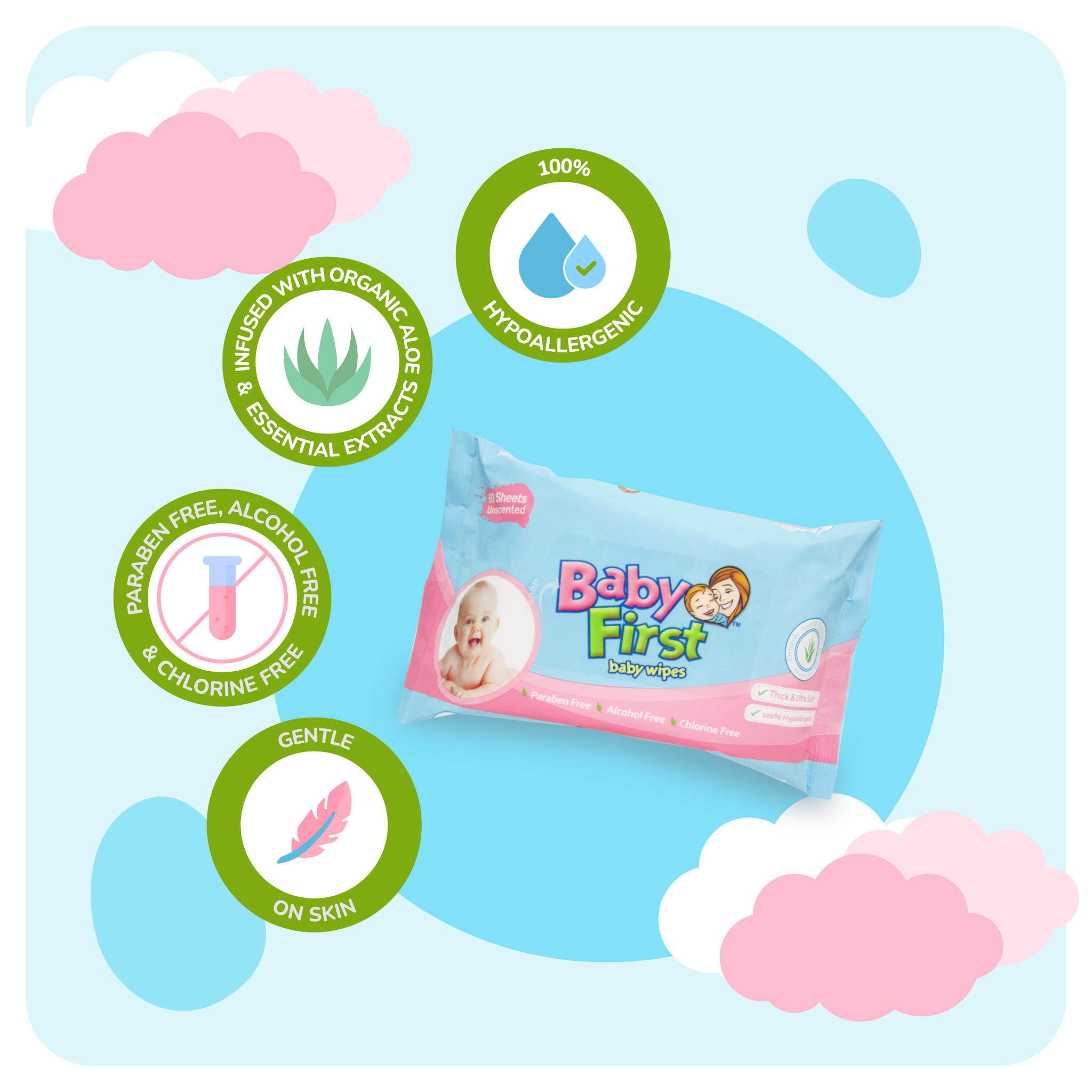 Baby First Baby Wipes 60 Sheets 2+1 Pack (180 Sheets) – Heavenly